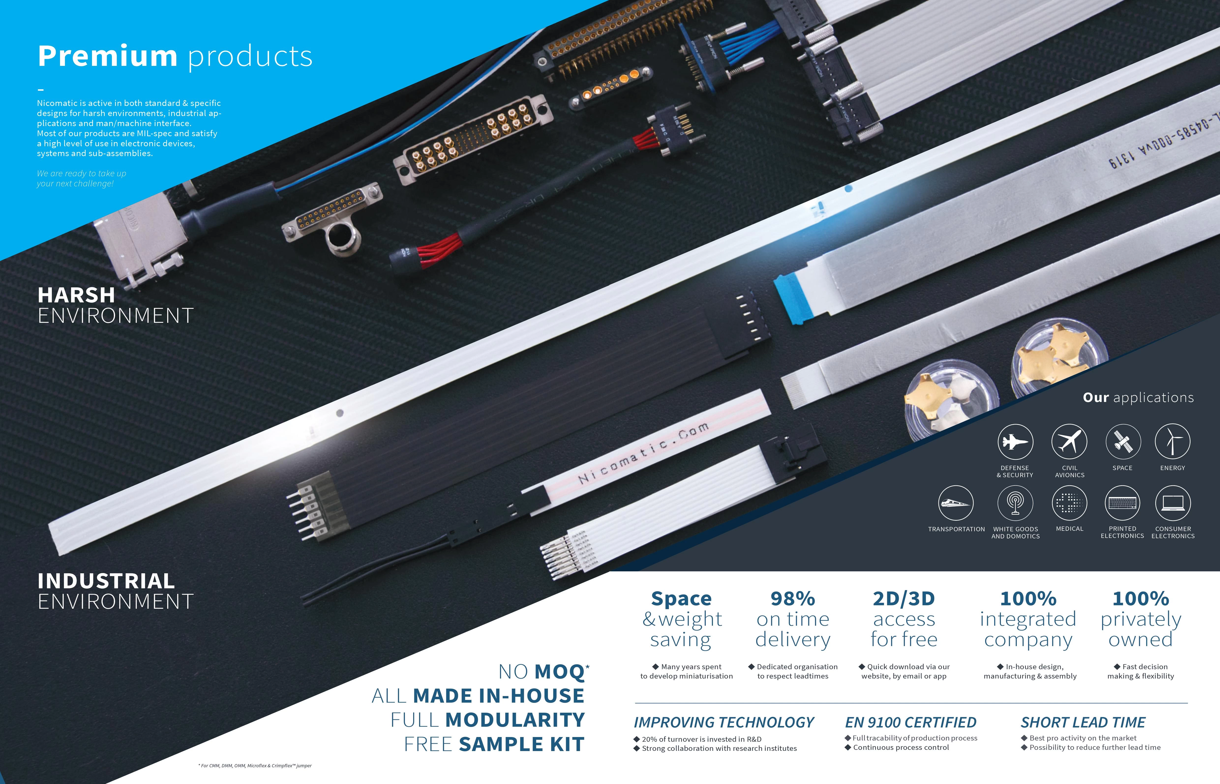 C12468尼科劢迪NICOMATIC - 深圳市采芯信息科技有限公司 - 高端电子元器件供应商